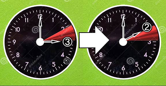 Solar Hour Clock Goes Backwards One Hour Stock Illustration ...
