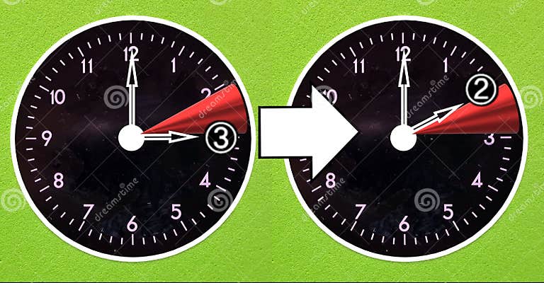 Solar Hour Clock Goes Backwards One Hour Stock Illustration ...