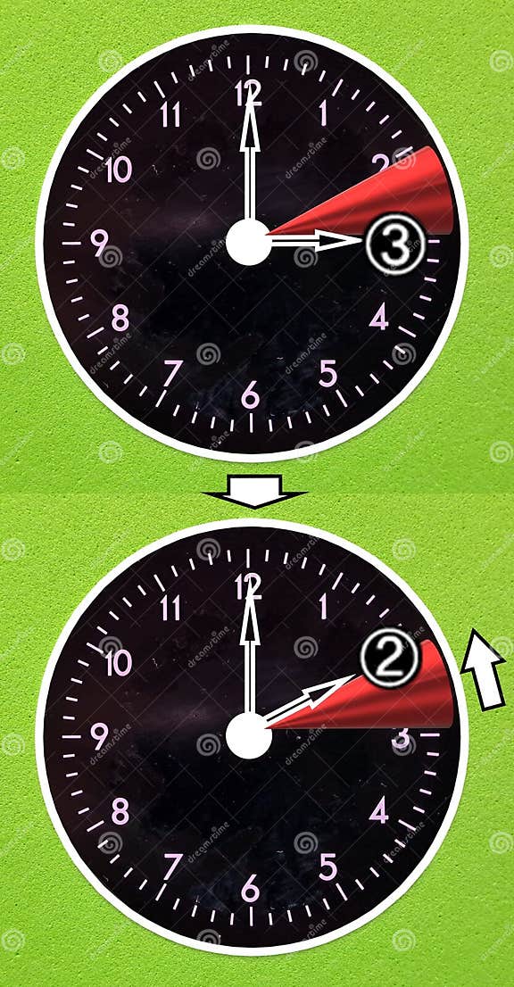 Solar Hour Clock Goes Backwards One Hour Stock Illustration ...