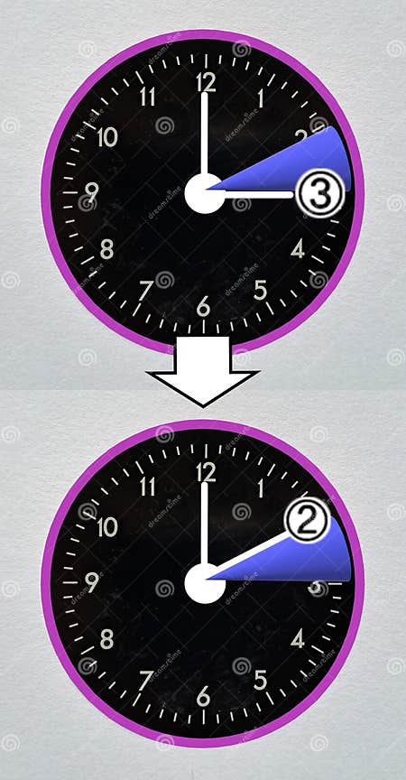 Solar Hour Clock Goes Backwards One Hour Stock Illustration ...