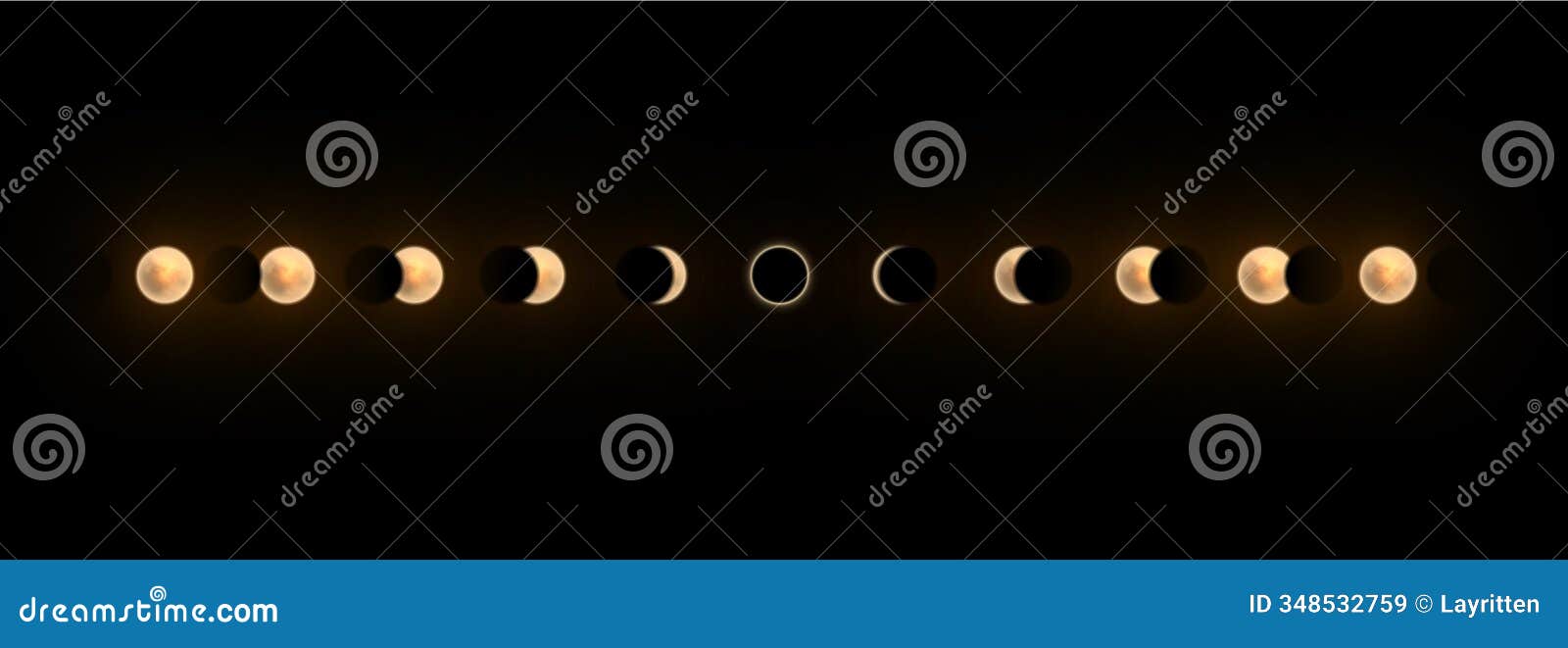 Solar and Lunar Eclipses Full Cycle. Sun and Moon Eclipses Stock ...