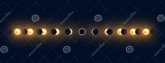 Solar and Lunar Eclipses Full Cycle. Sun and Moon Eclipses Stock Illustration - Illustration of ...