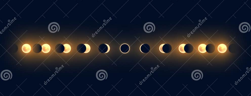 Solar and Lunar Eclipses Full Cycle. Sun and Moon Eclipses Stock Illustration - Illustration of ...