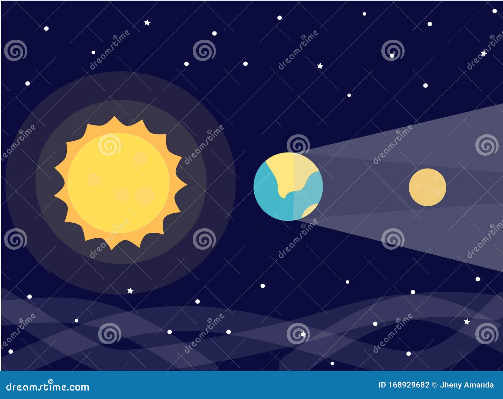Solar and Lunar Eclipses. Vector Illustration. Penumbral Lunar Eclipse ... Solar and Lunar Eclipses. Vector Illustration. Penumbral Lunar Eclipse ...