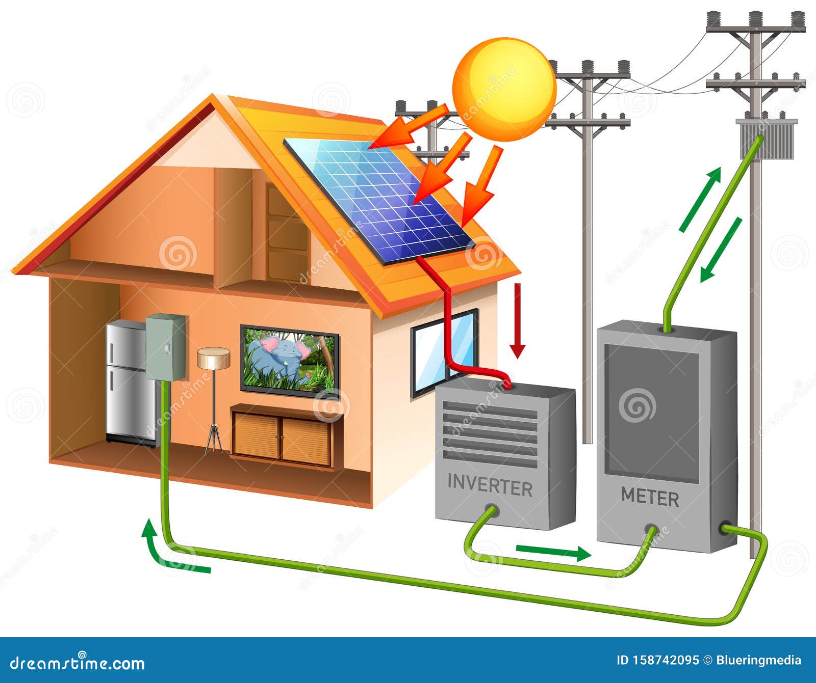 Solar Power with Solar Cell on Rooftop Stock Vector - Illustration of ...