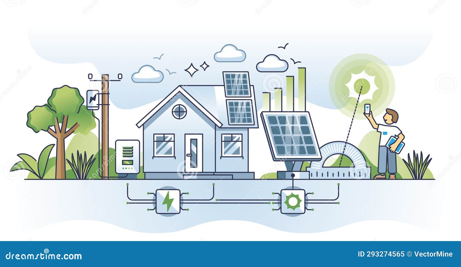 Solar Power Technology and Innovation for Effective Energy Outline ...