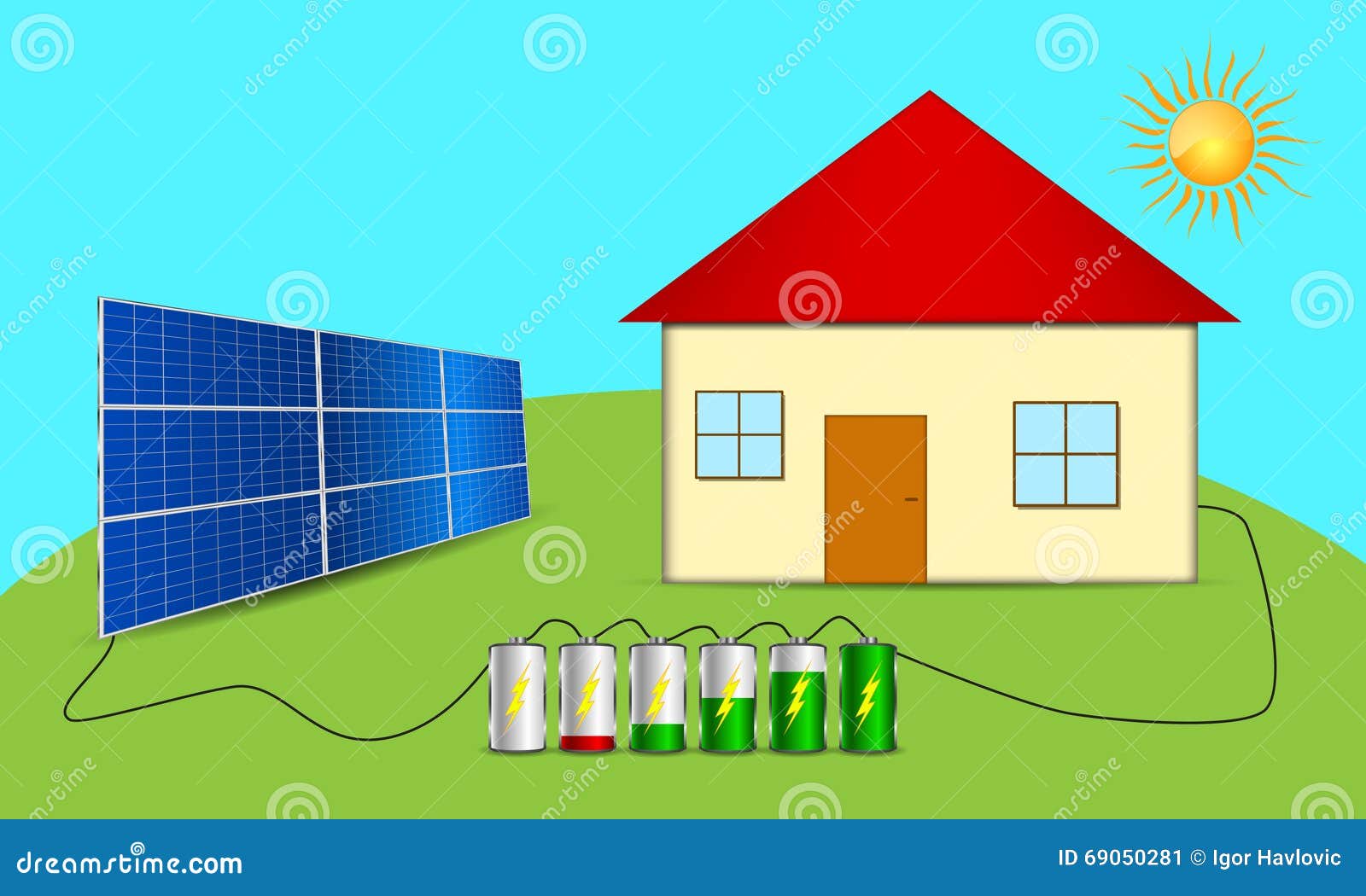 Solar Powered House. Clean Energy Scheme Stock Vector - Illustration of ...