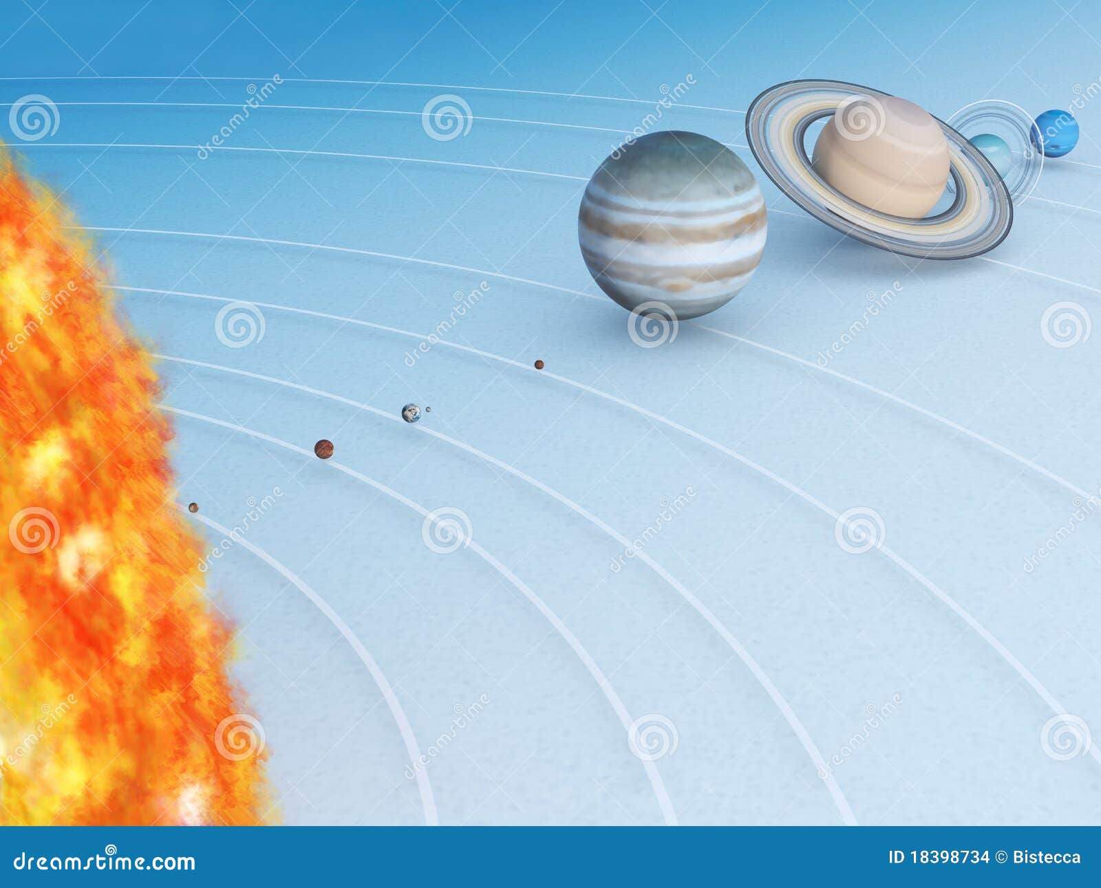 Perihelion And Aphelion Earth Position Rotating Around Sun Outline ...