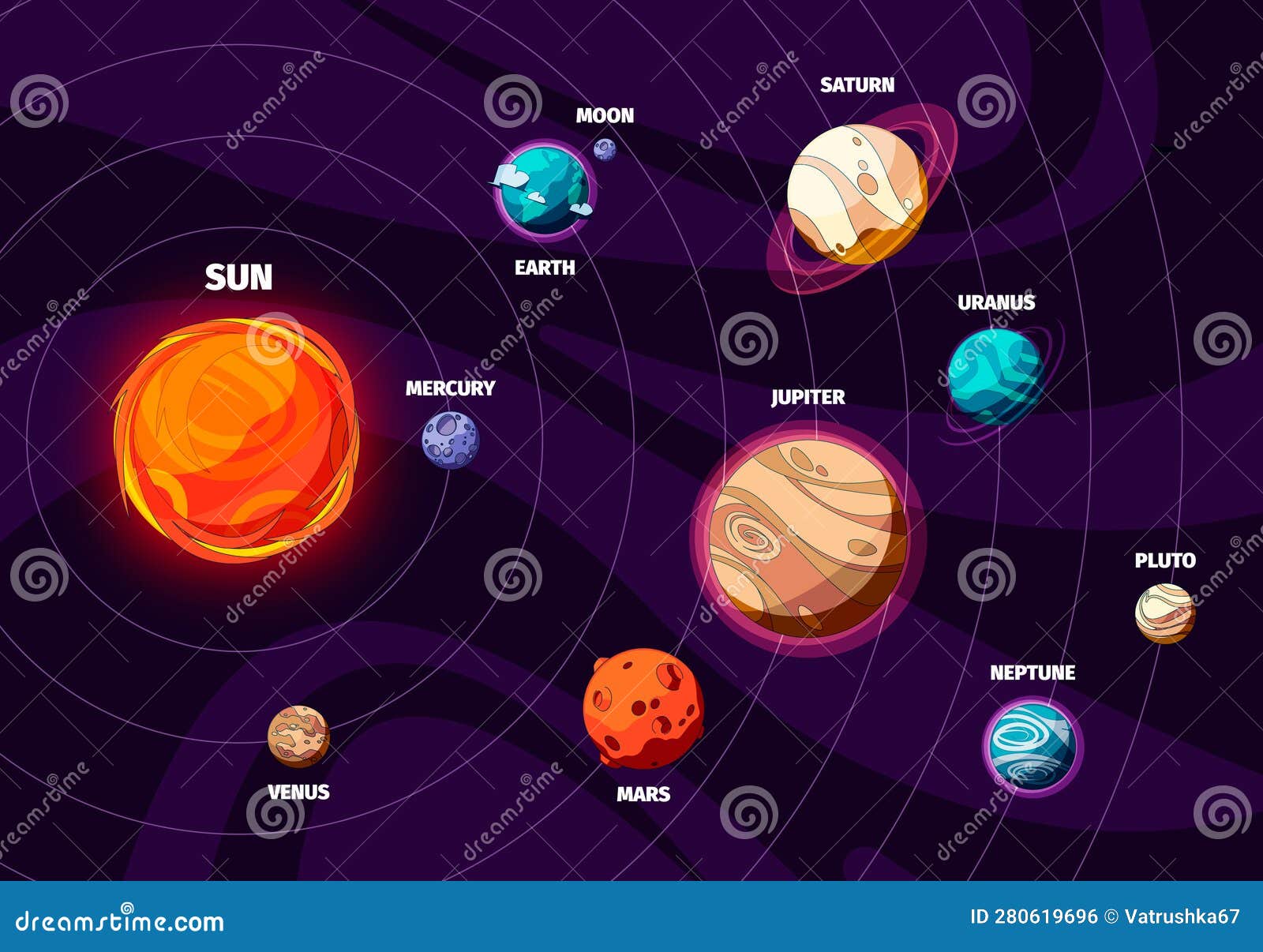 Solar System Background. Space Map with Planets and Satellites ...