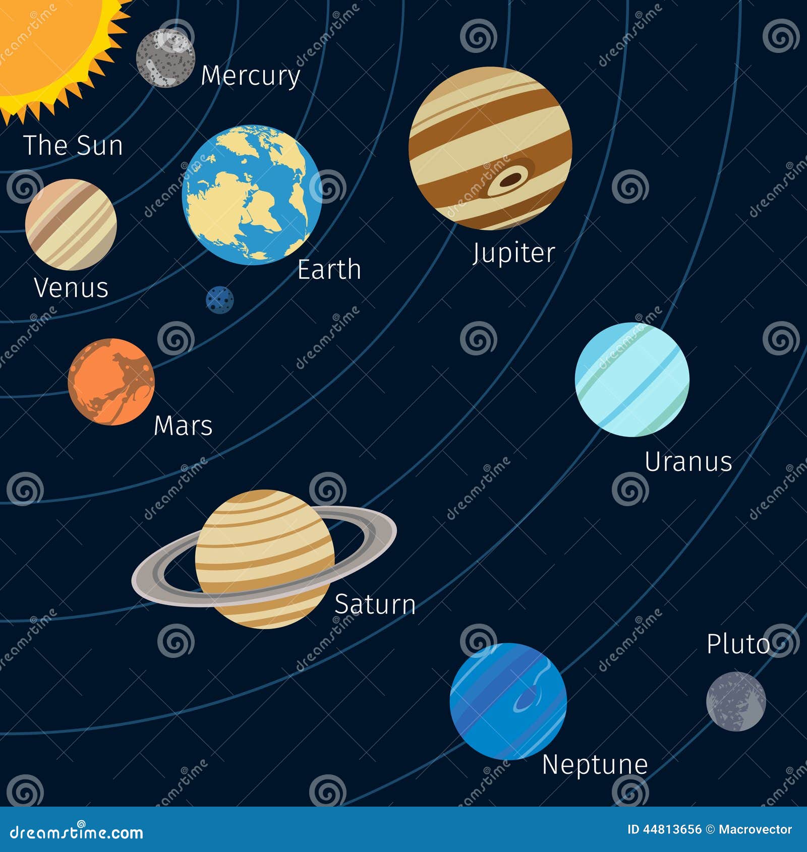 Solar system background stock vector. Illustration of cover - 44813656