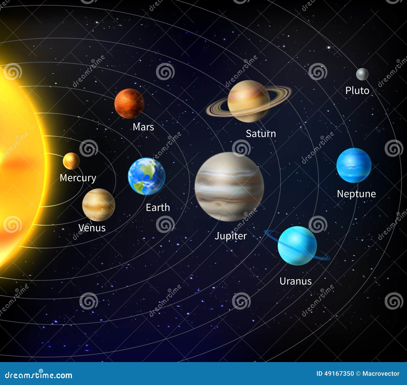 Solar System Background stock vector. Illustration of background - 49167350