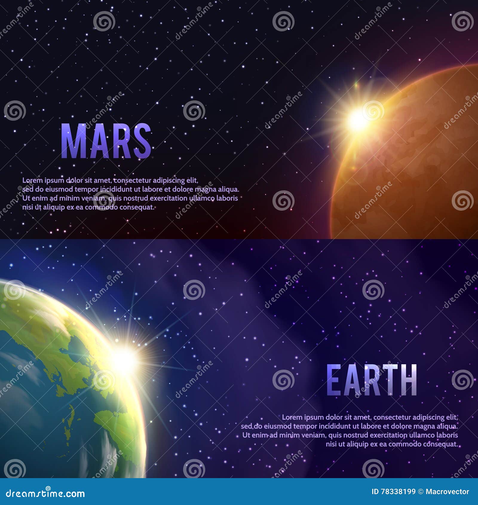 Horizontal Solar System