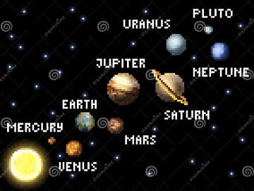 Solar System 8 Bit Arcade Video Game Pixel Art Stock Vector ...