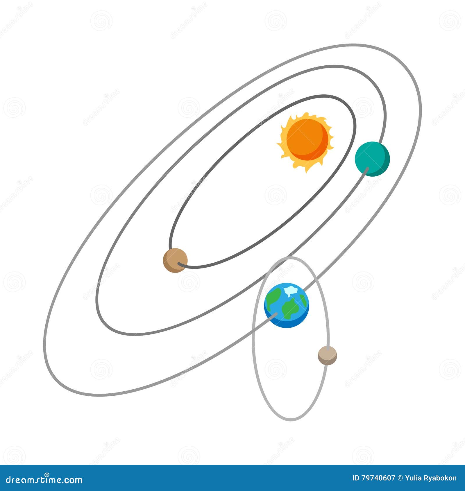 Solar system cartoon icon stock vector. Illustration of orbit - 79740607