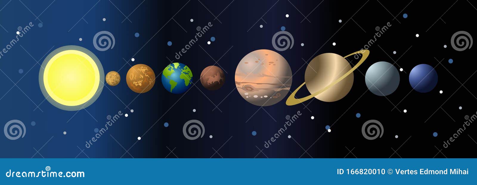 Solar System Cartoon Planets Stock Vector - Illustration of cartoon ...