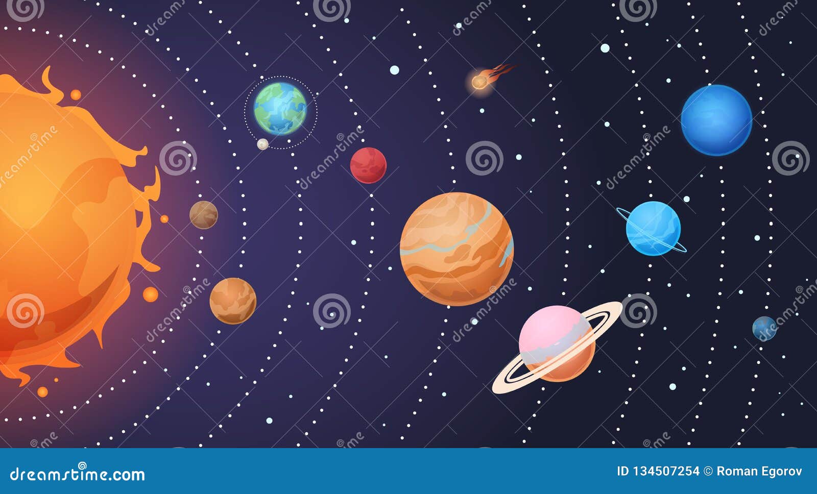 Solar System. Cartoon Sun And Earth, Planets On Orbits. Astronomy ... Solar System. Cartoon Sun And Earth, Planets On Orbits. Astronomy ...