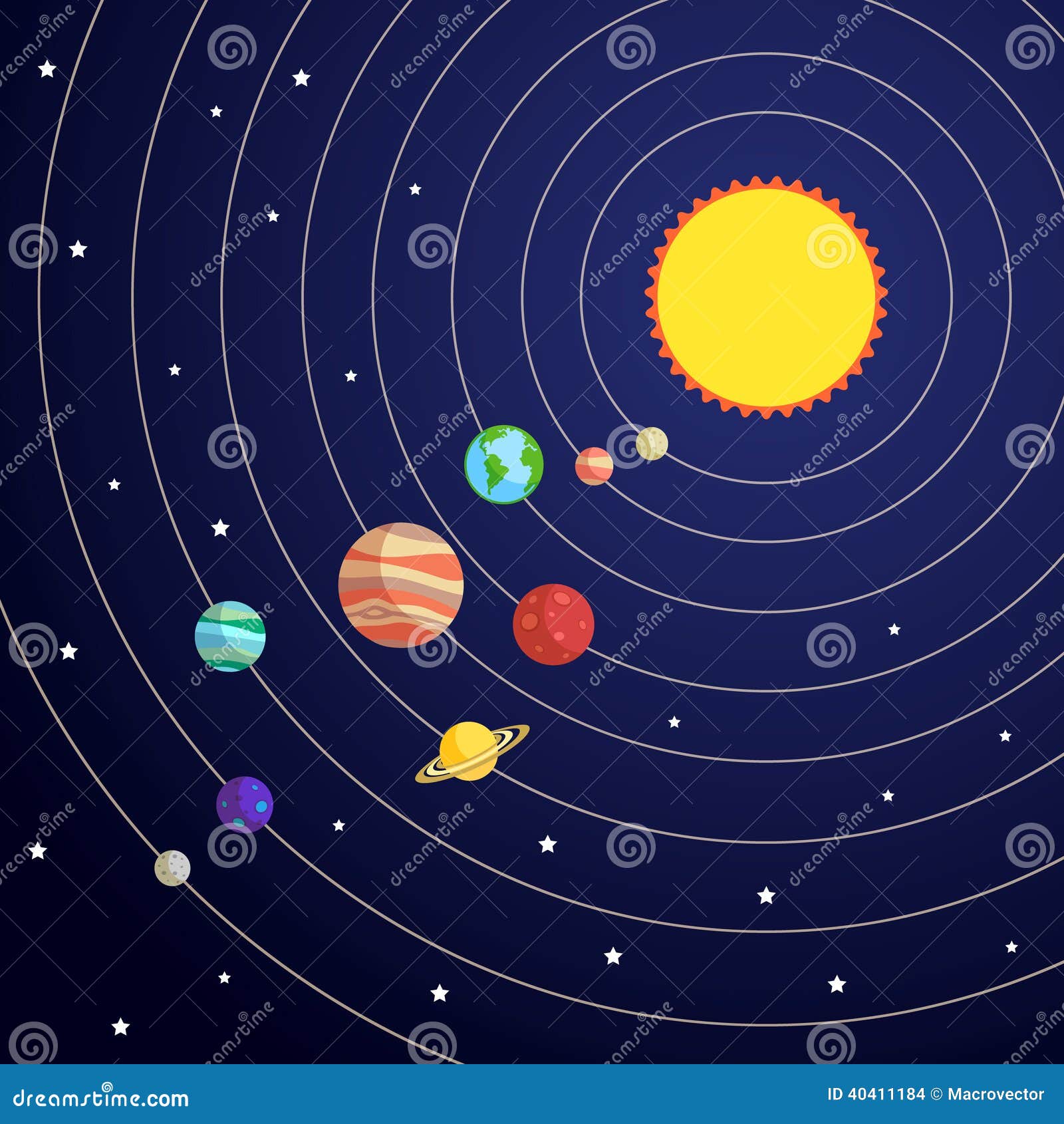 Solar system concept stock vector. Illustration of icon - 40411184