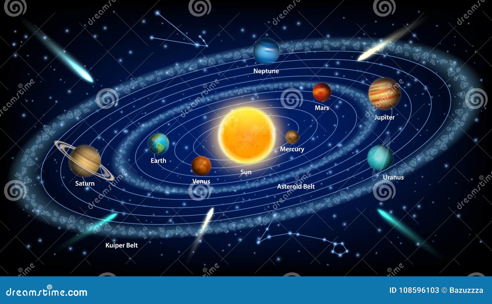 Solar System Concept Vector Realistic Illustration Stock Vector ... Solar System Concept Vector Realistic Illustration Stock Vector ...