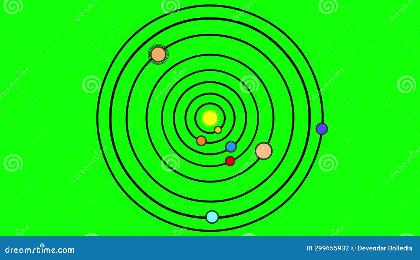 Solar System Demonstration Motion Graphics with Green Screen Background ...