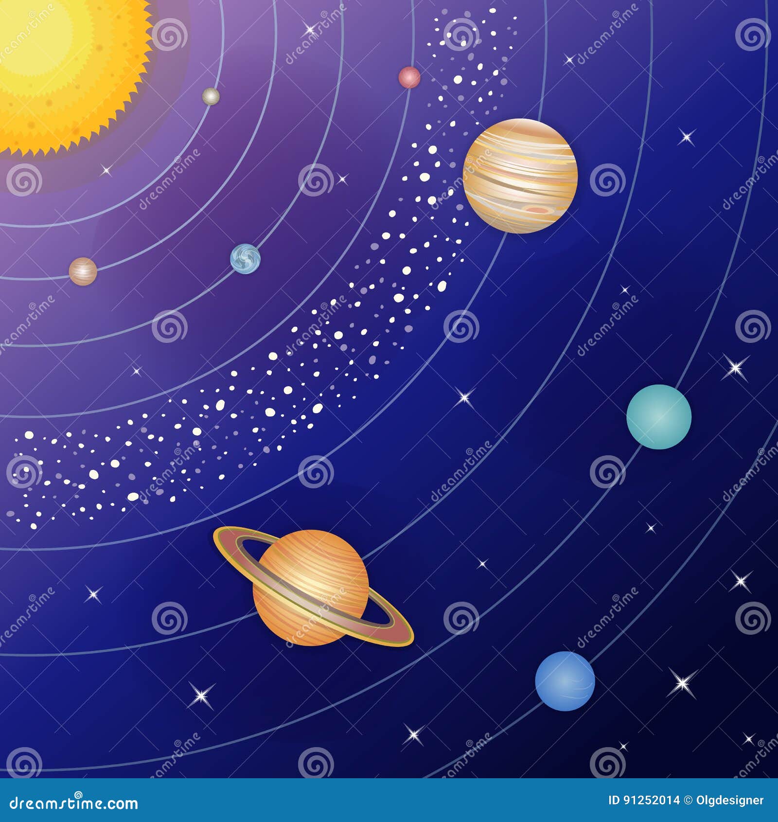 Solar System with Eight Planets Stock Vector - Illustration of groups ...