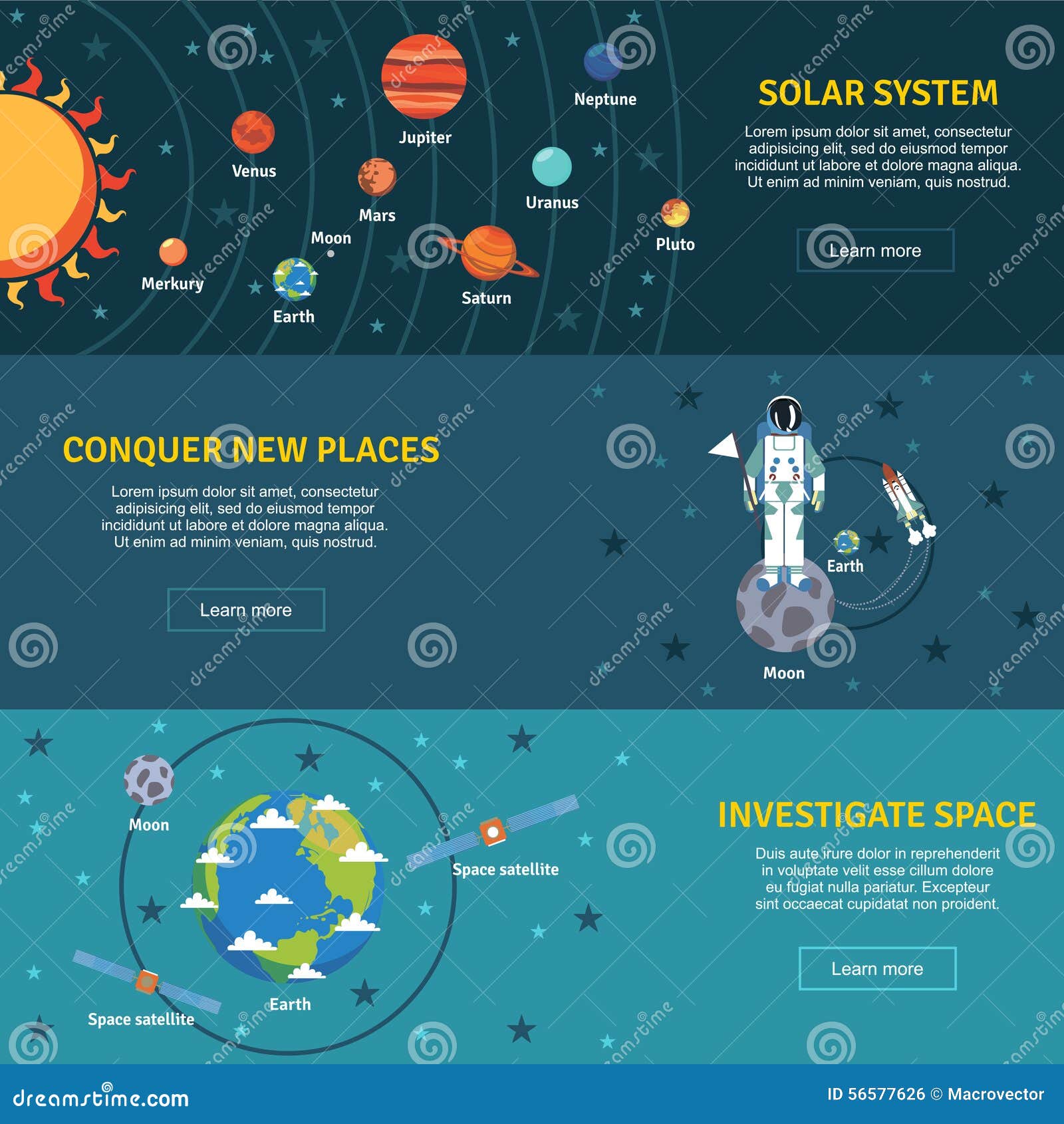 Solar System Flat Banners Set Stock Vector - Illustration of matter ...