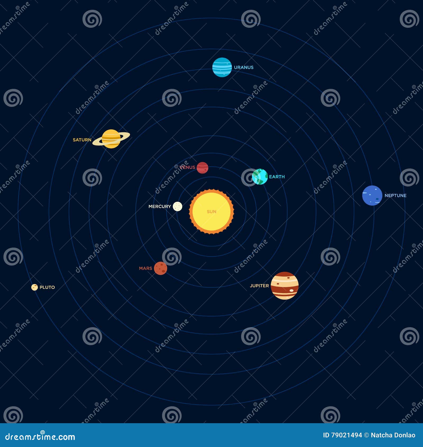 Solar System Flat Design Illustration Stock Illustration - Illustration ...