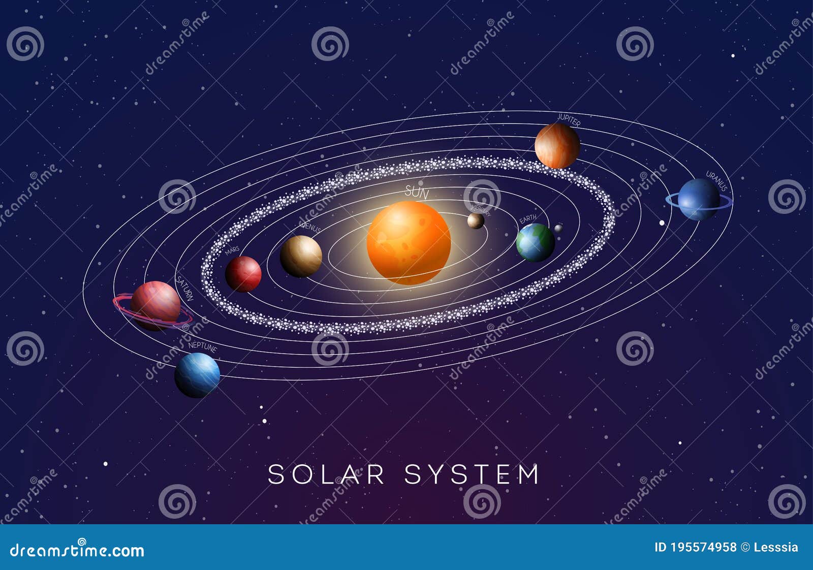Solar System with Gradient Planets. Vector Illustration Stock Vector ...