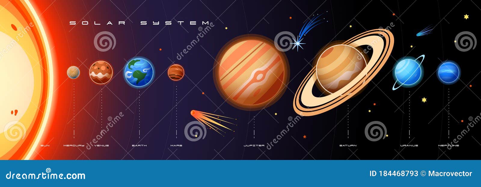 Solar System Horizontal Composition Stock Vector - Illustration of ... Solar System Horizontal Composition Stock Vector - Illustration of ...