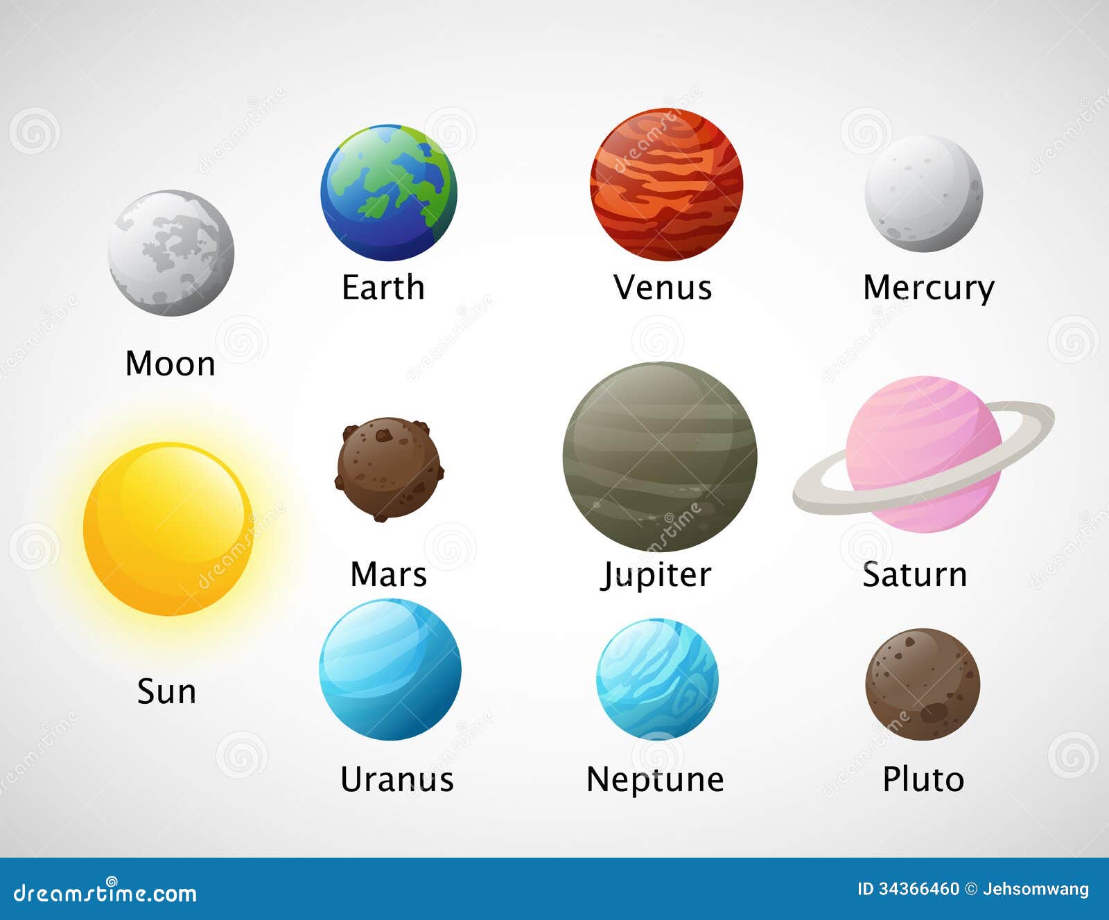 Solar system icons stock vector. Illustration of gravitational - 34366460