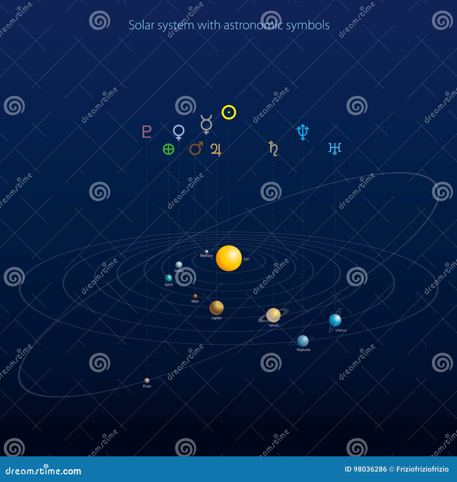 Solar System Illustration with Astronimical Symbols Stock Vector ...