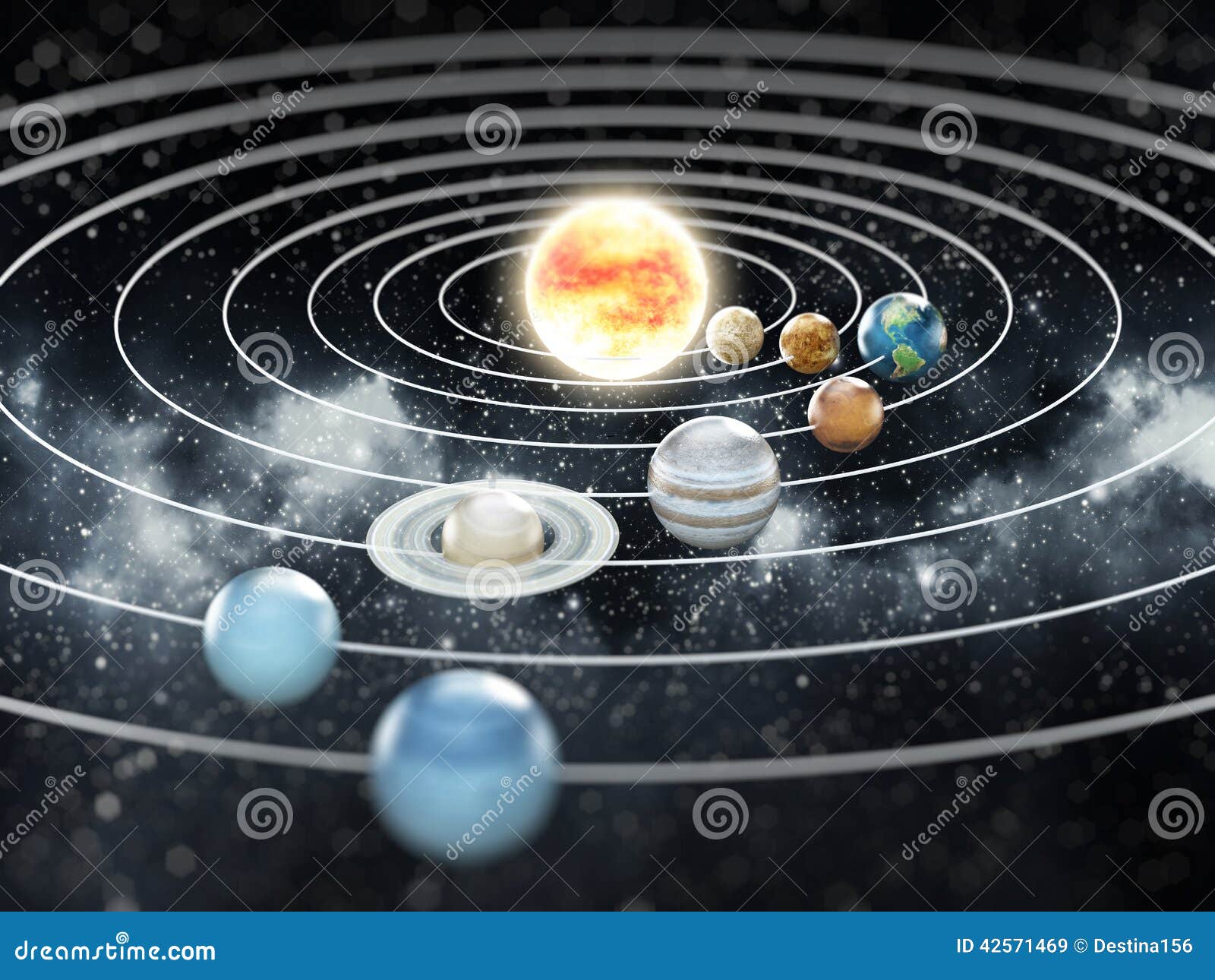 Dreamstime Solar System