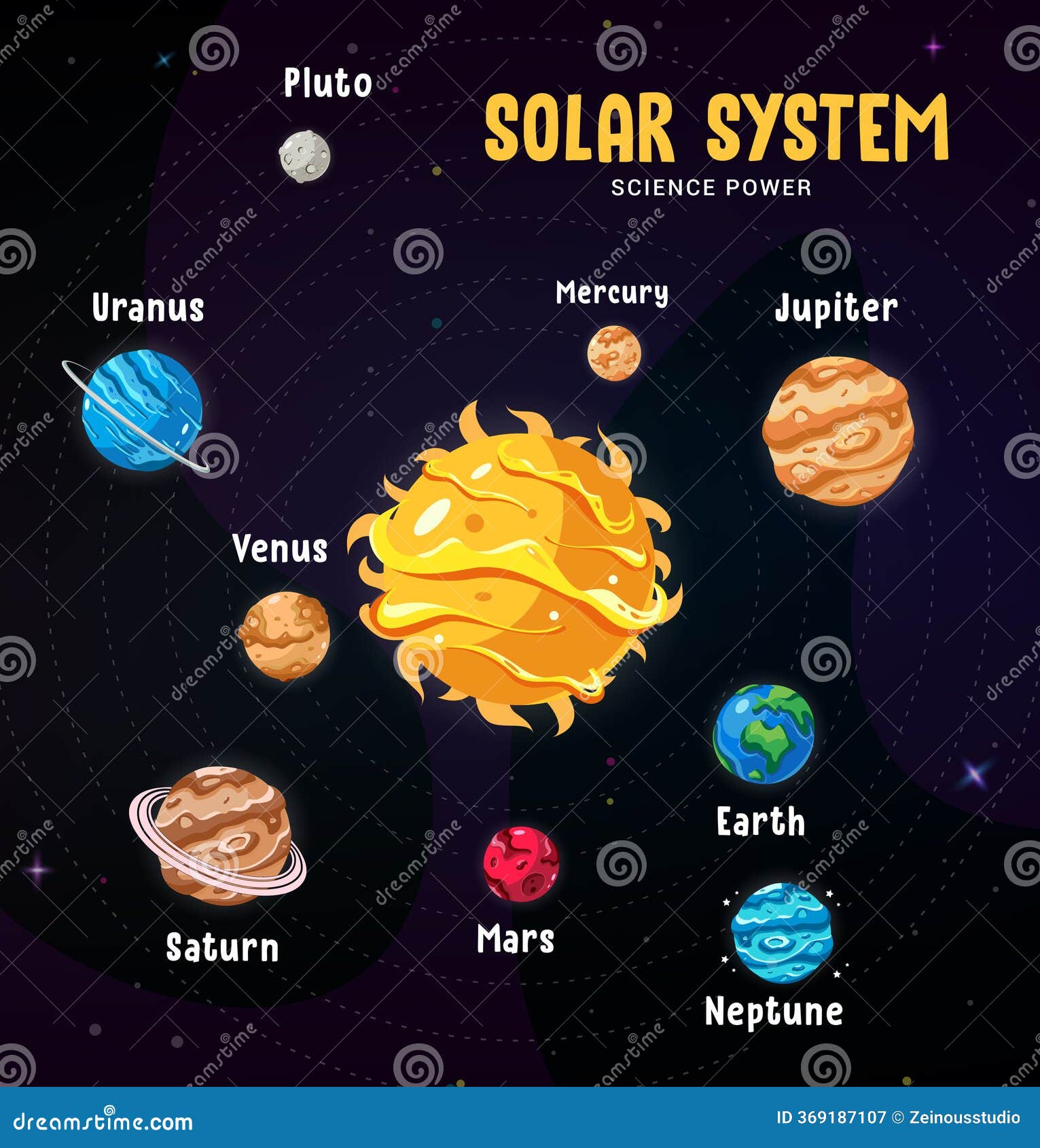 Poster With Chart Royalty-Free Stock Photography | CartoonDealer.com ...