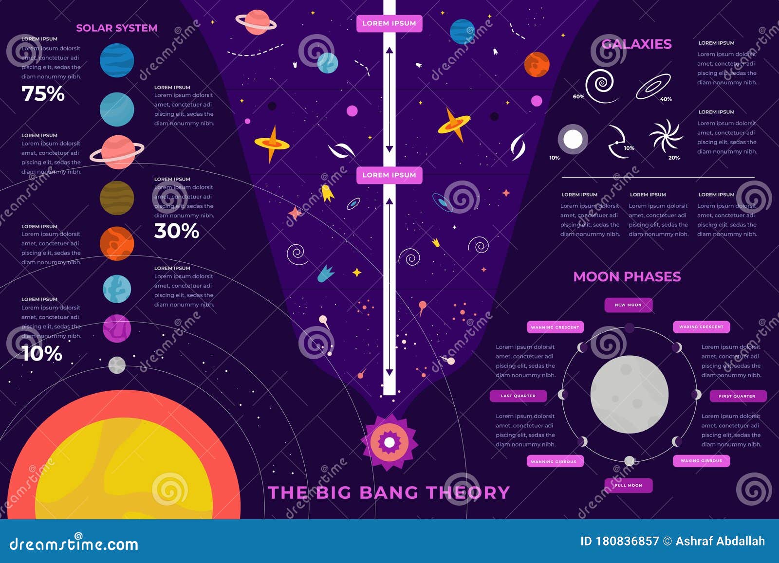 Solar System Infographic Element Collection & Tools Business ...
