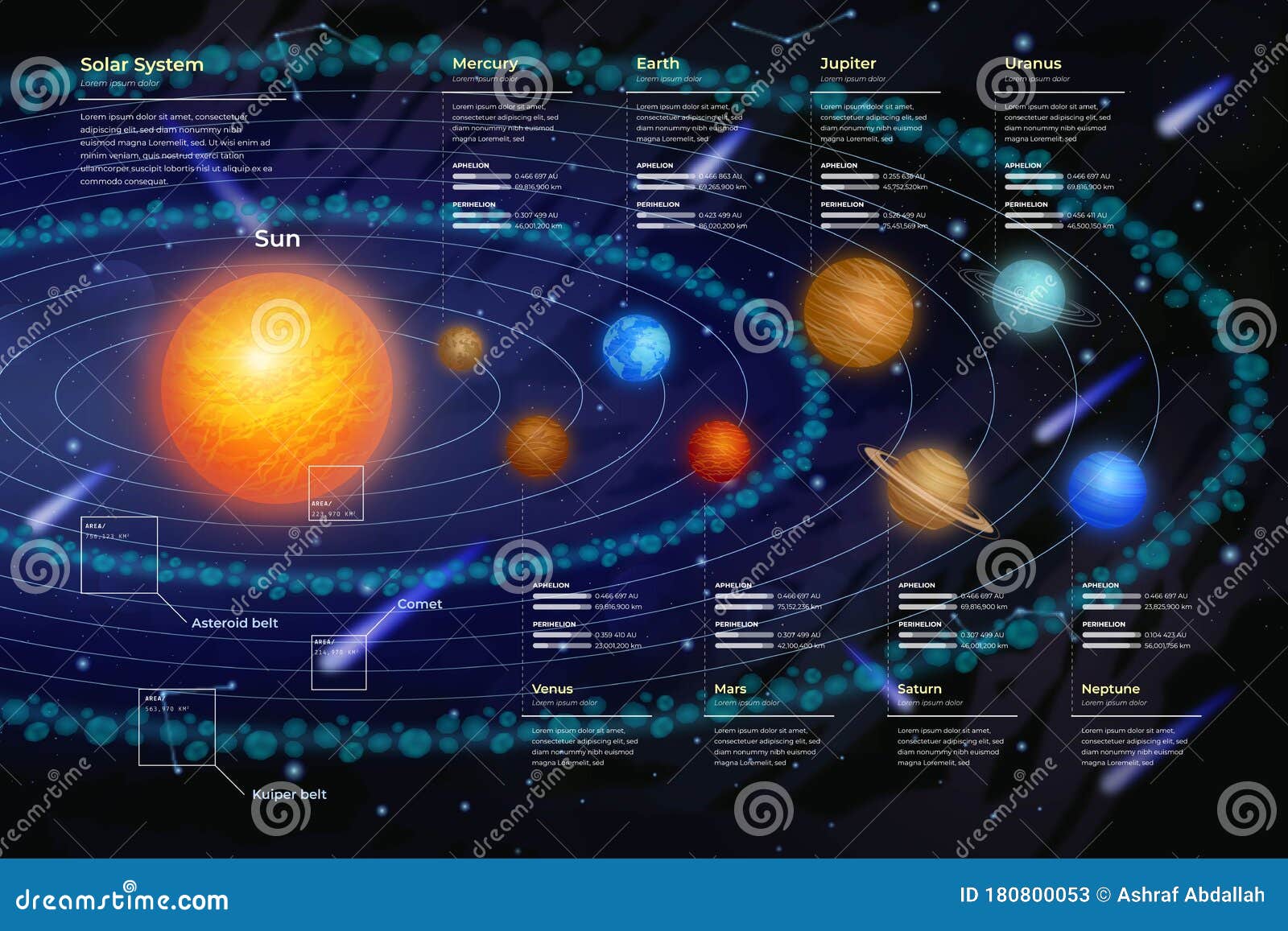 Solar System Infographic Element Collection & Tools Business ...