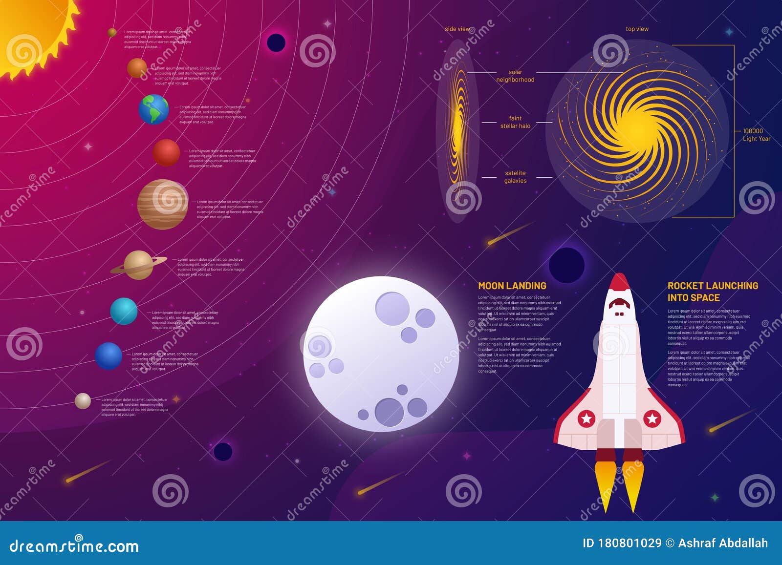 Solar System Infographic Element Collection & Tools Business ...