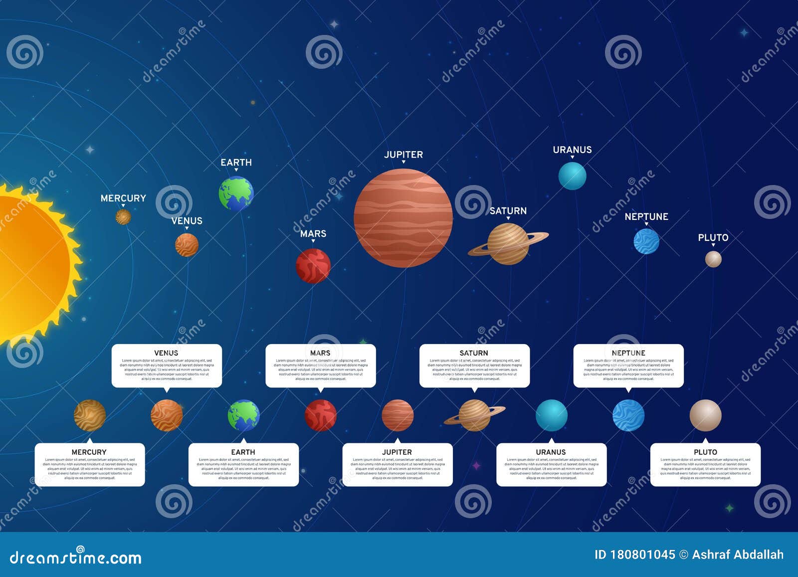 Solar System Infographic Element Collection & Tools Business ...