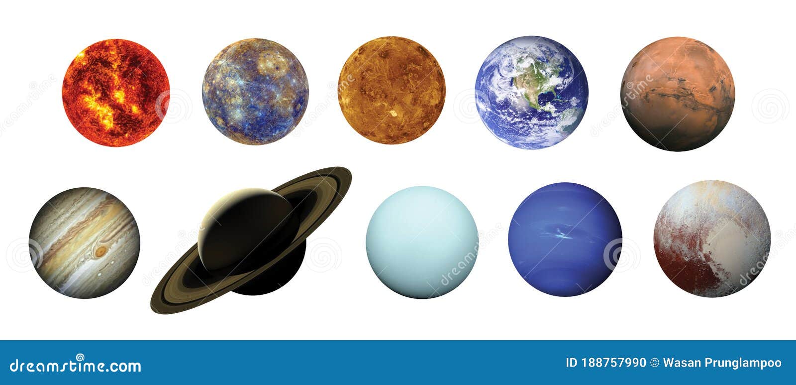 The Paths Of Planets