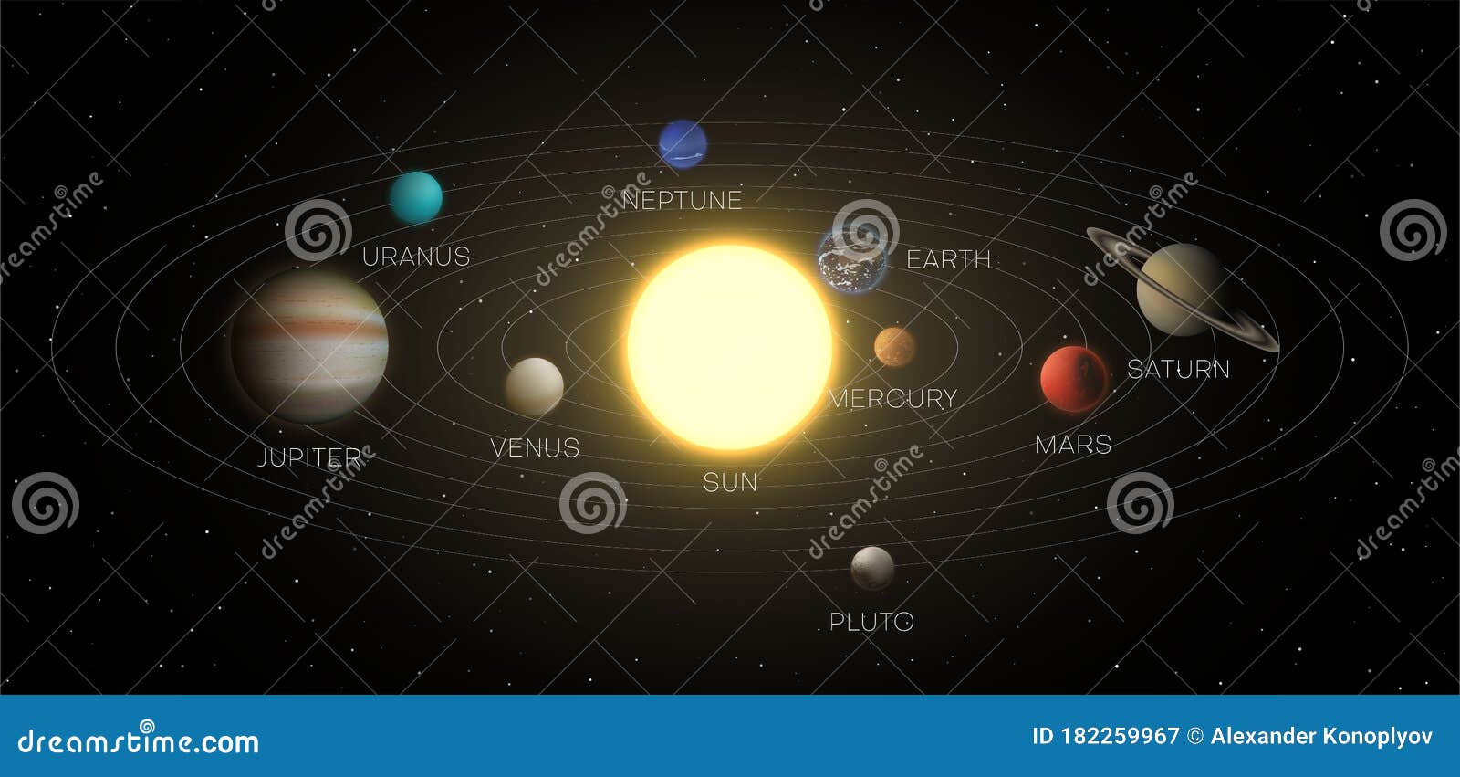 Solar System Model, Scheme in Space with Scope, Planets Orbits ... Solar System Model, Scheme in Space with Scope, Planets Orbits ...