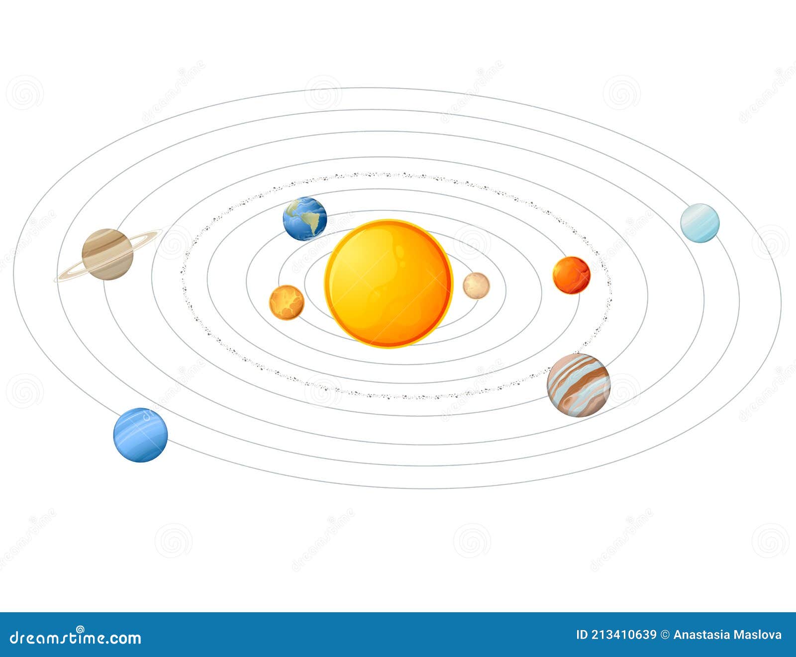 Solar System Model with Sun Planets and Asteroid Belt Space Objects Vector Illustration on White ...