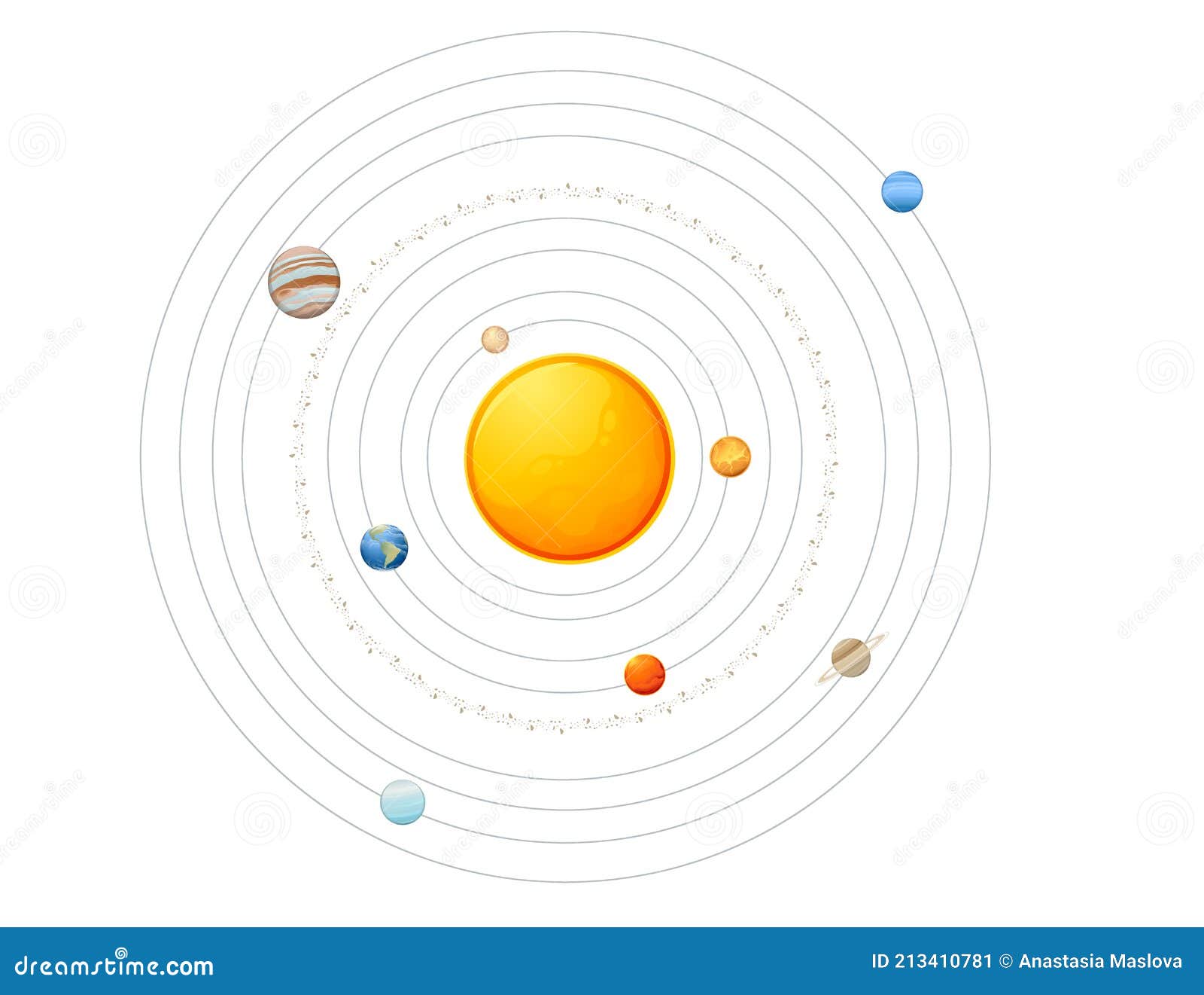 Belt Of Planets Revolving Around Sun Stock Photo | CartoonDealer.com ...