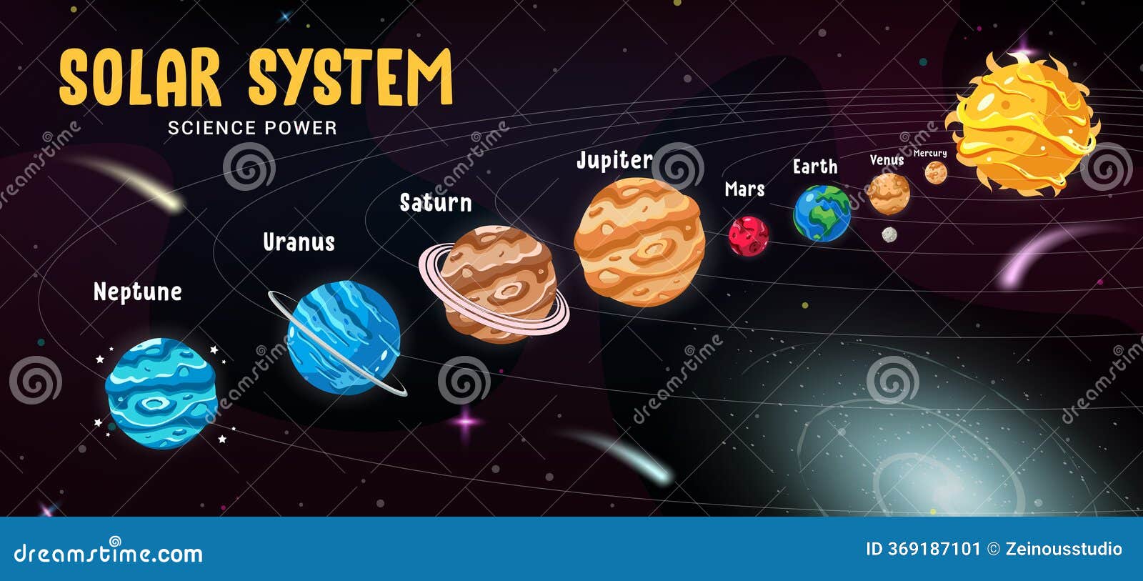 Astrology Planets Spheres Vector Illustration | CartoonDealer.com #39629926