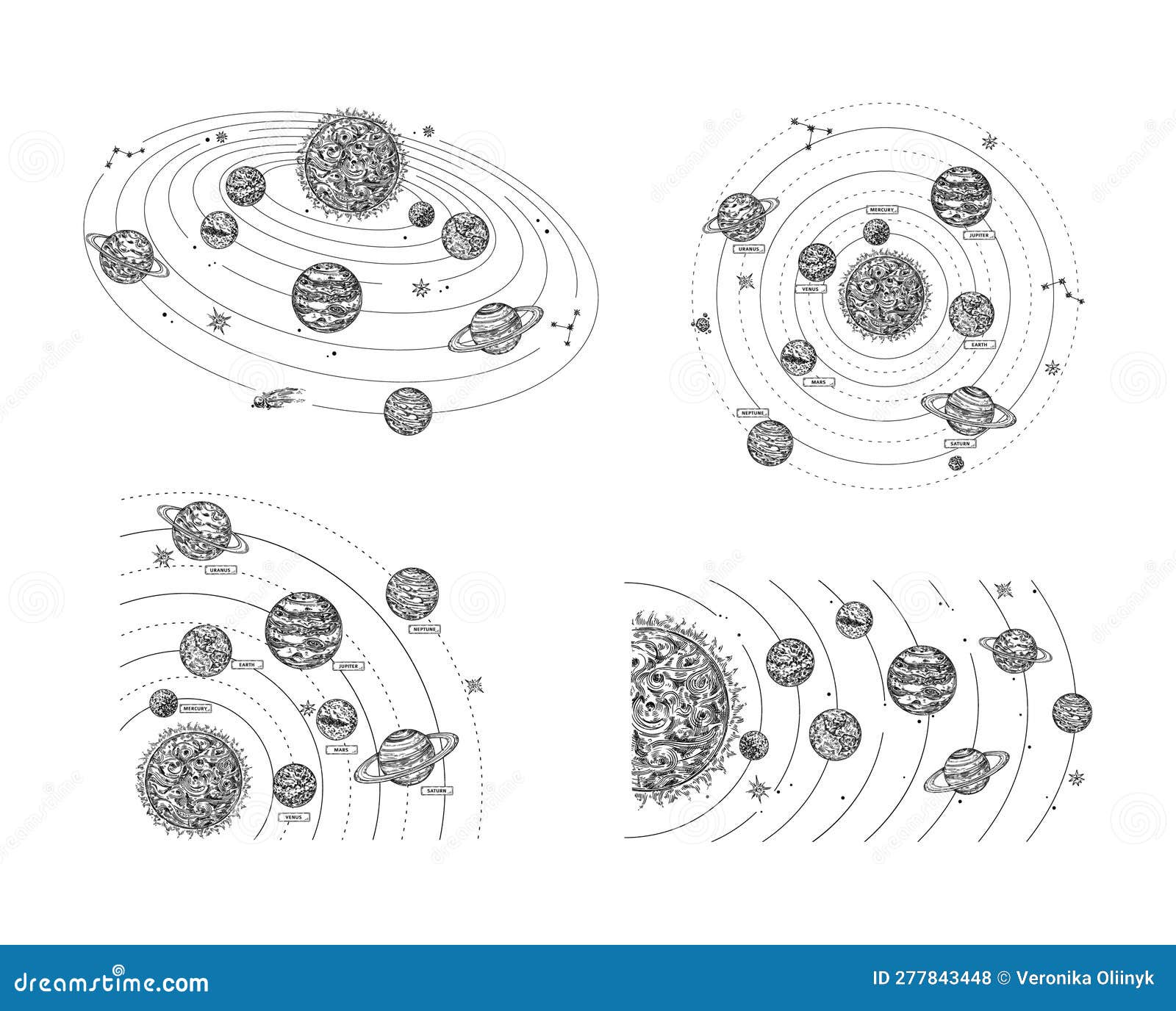 Solar System With Planet Orbits. Hand Drawn Planets Revolve Around Sun ...