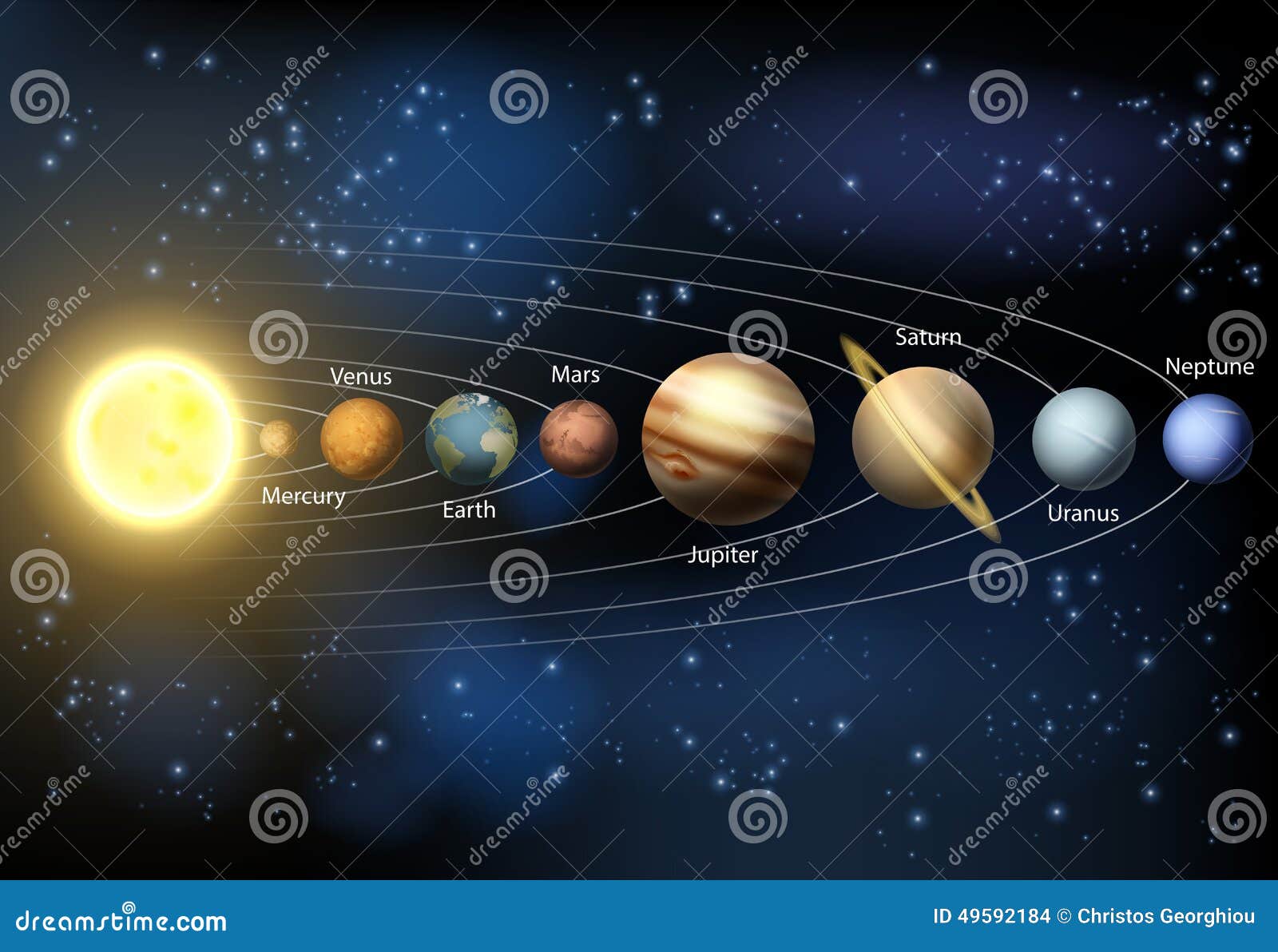 Astrology Solar Stock Illustrations – 55,138 Astrology Solar Stock ...