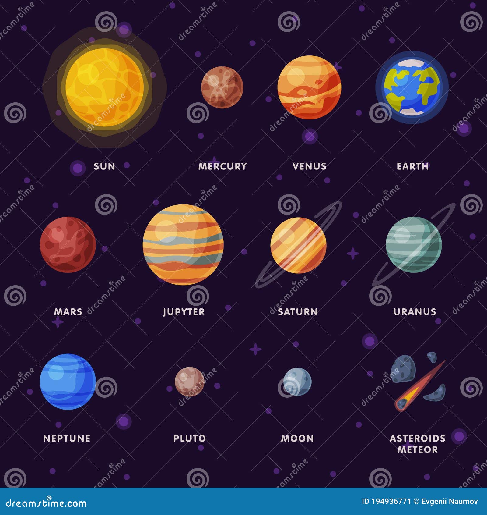 Solar System Planets, Earth, Saturn, Mercury, Venus, Earth, Mars ... Solar System Planets, Earth, Saturn, Mercury, Venus, Earth, Mars ...