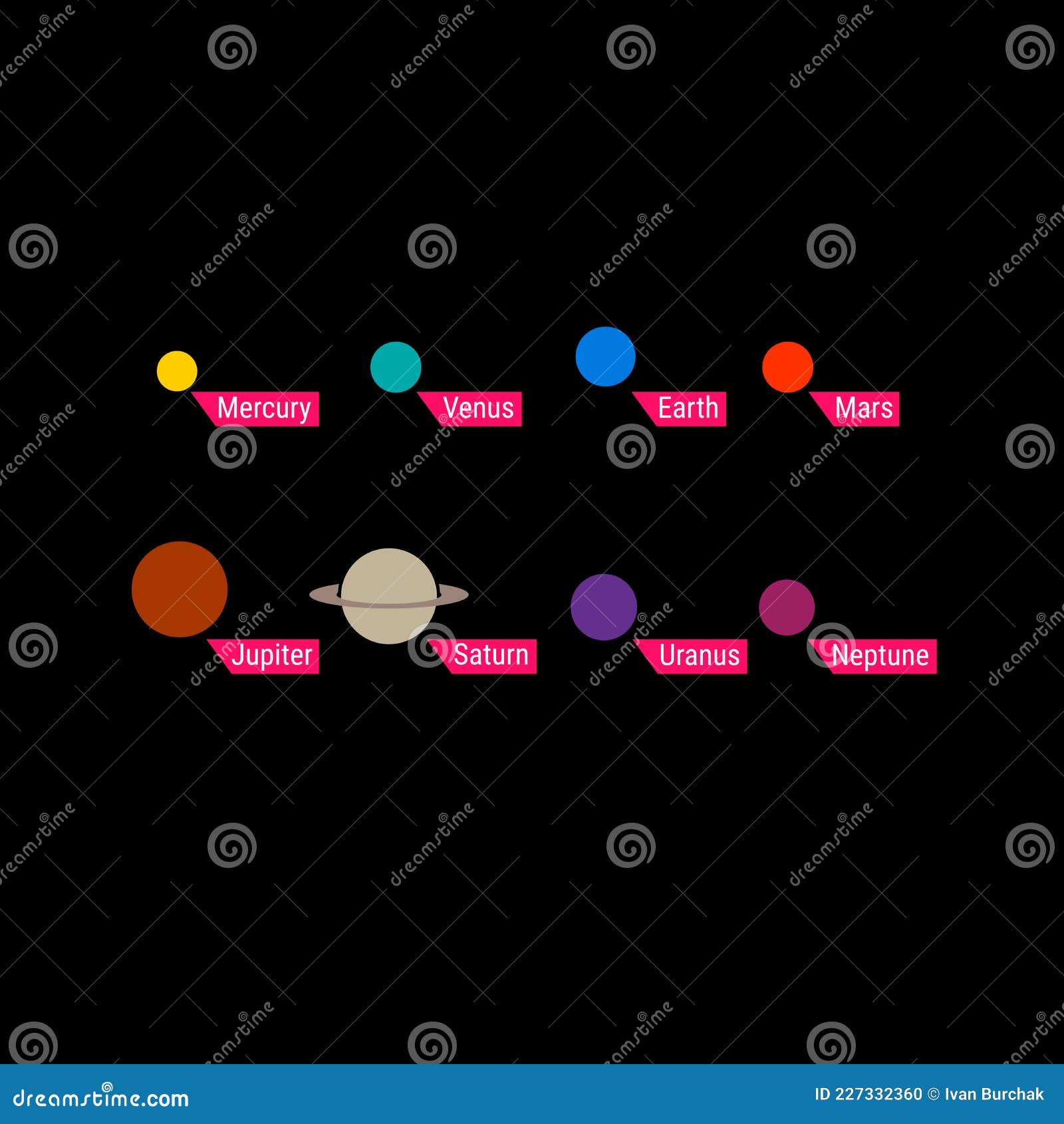 Solar System Planets Icon Set. Vector Design Elements Set for You ...