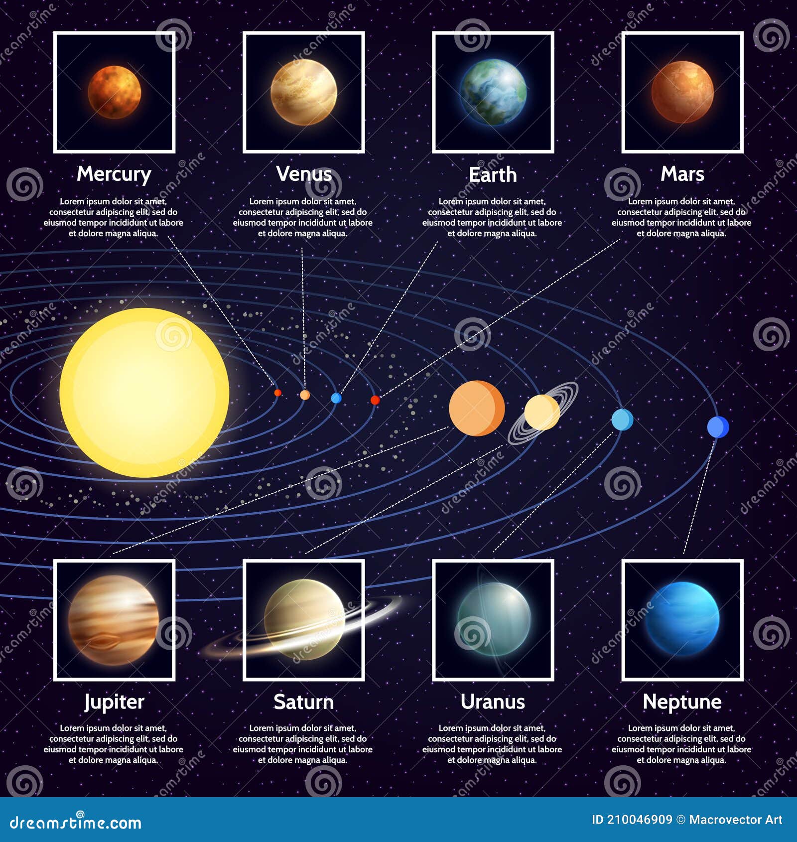 Solar System Planets Infographic Set Stock Vector - Illustration of ...