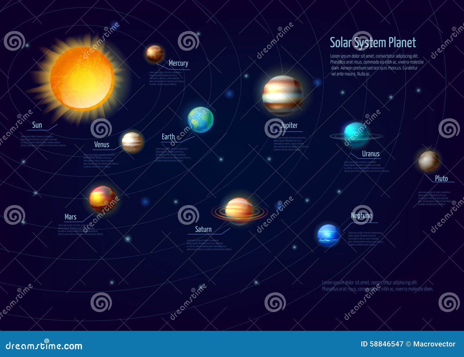 Solar System Planets Infographic Set Stock Vector - Illustration of ...