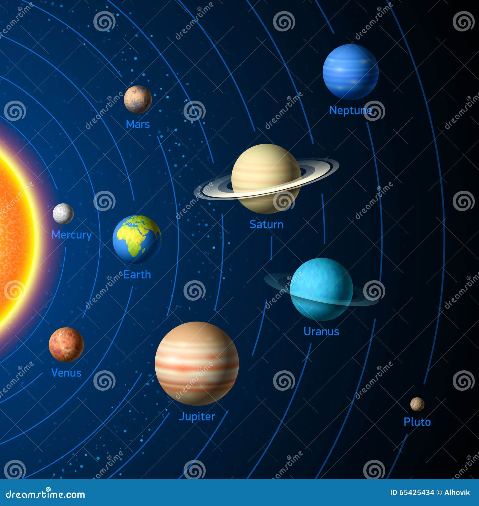 Solar System planets stock vector. Illustration of asteroid - 65425434