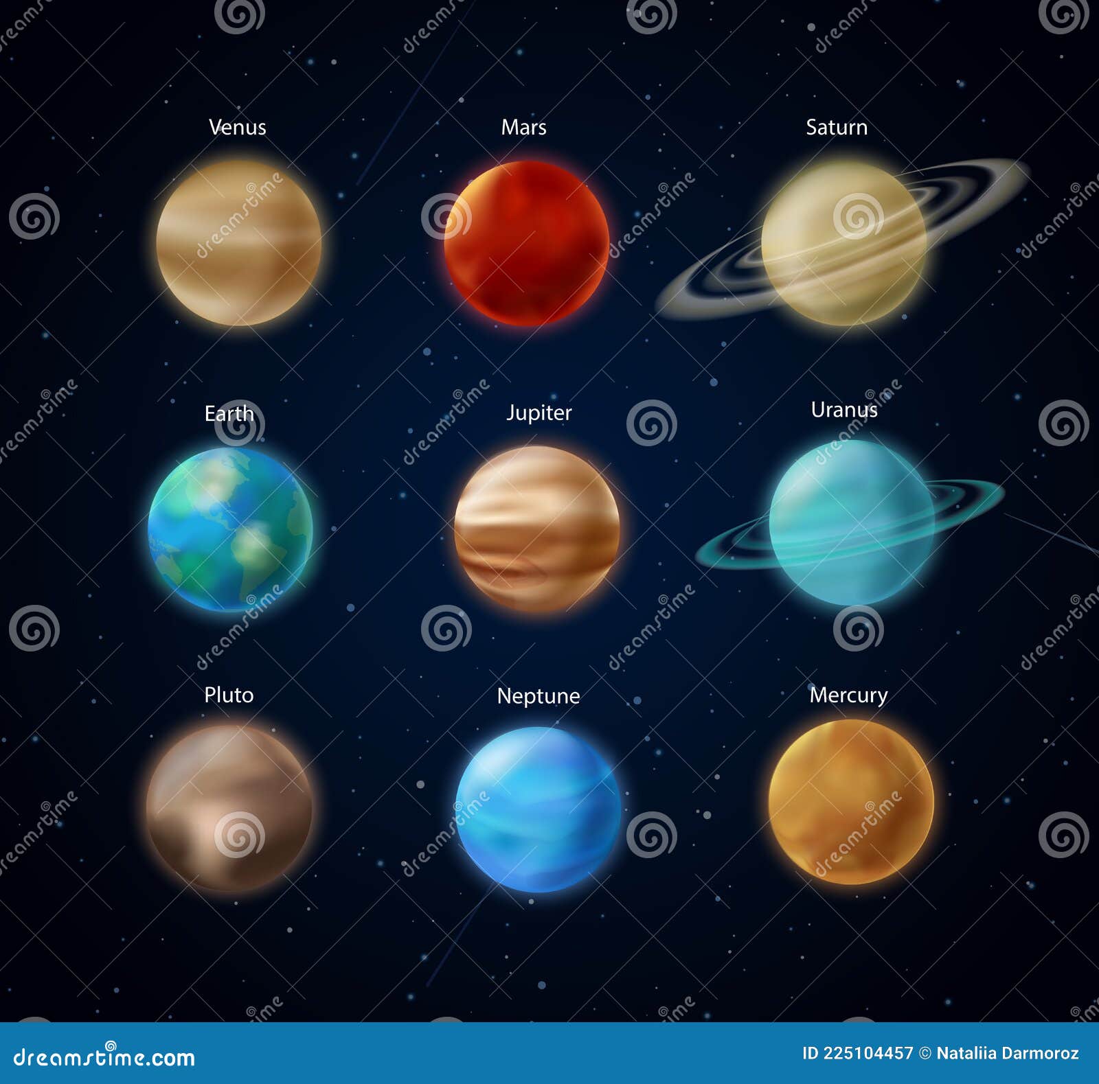 Solar System Planets, Sphere Of Earth Mars Mercury Jupiter Venus ...