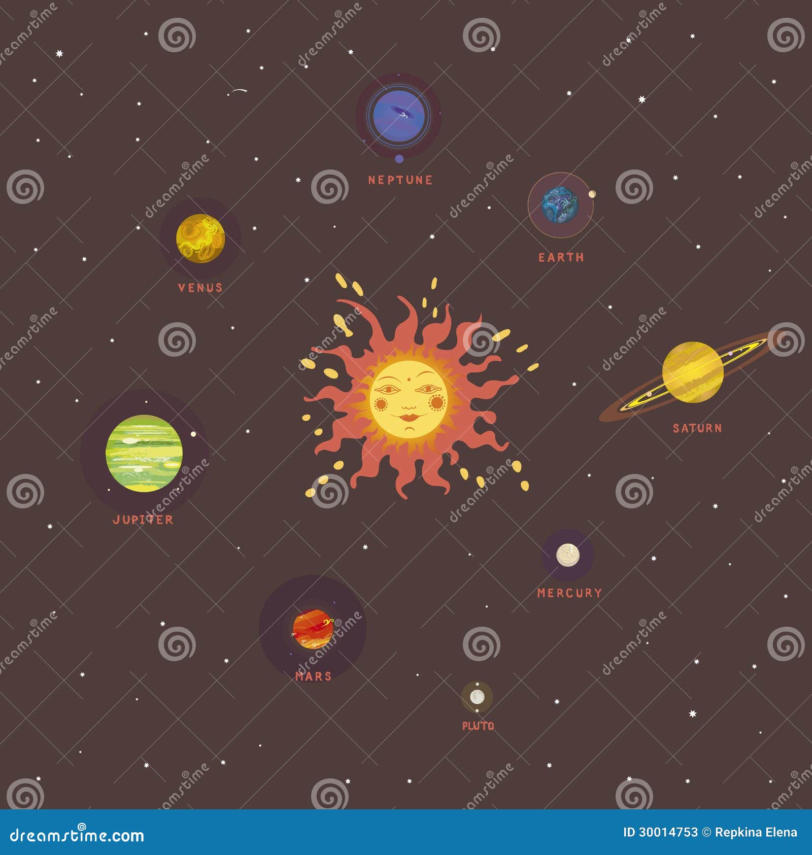 Retro Solar System Map Cartoon Vector | CartoonDealer.com #9489785